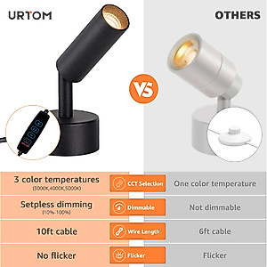 URTOM 3000K/4000K/5000K Adjustable LED Floor Lights for Plants, Pictures, Artwork - 10ft Cord, Dimmable, 2 Pack