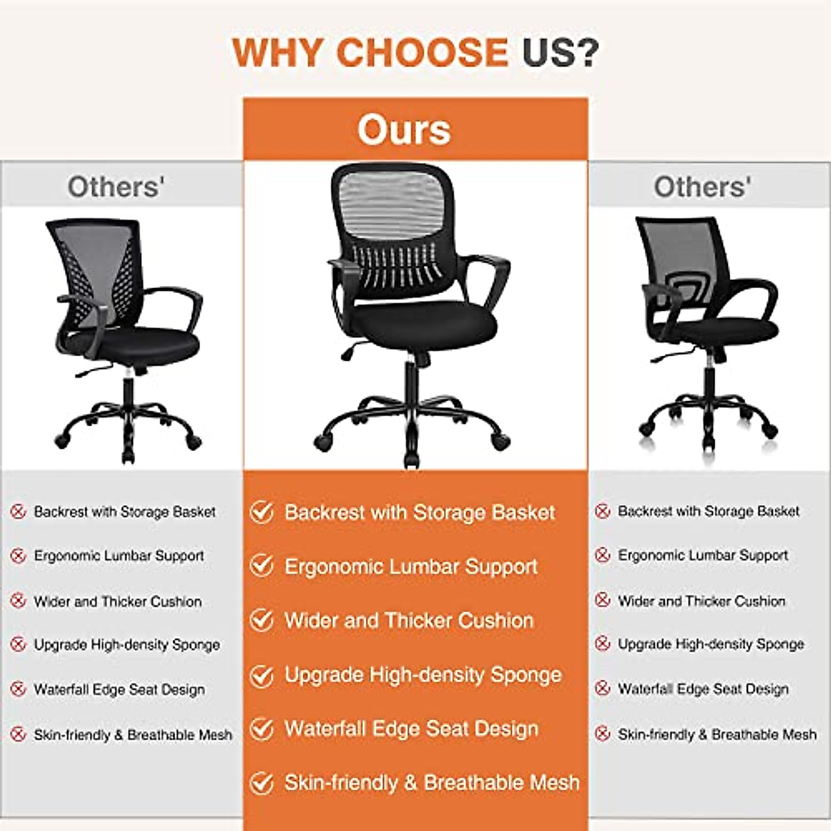 Office Chair, Desk Chair, Ergonomic Home Office Desk Chairs, Computer Gaming Chair with Comfortable Armrests, Mesh Desk Chairs with Wheels, Office Desk Chair, Mid-Back Task Chair with Lumbar Support
