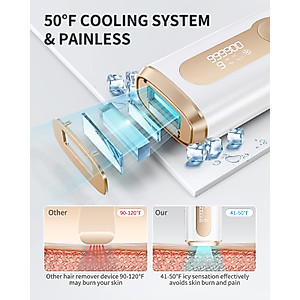 IPL Hair Removal, Laser Hair Removal with Cooling for Women and Men, AMOTAOS 3-in-1 At-Home Permanent Hair Removal Device 9 Levels Upgrade 999900 Flashes for Face Armpit Arm Bikini Line Leg Whole Body