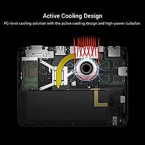 GPD Micro PC [256GB M.2 SSD Version] 6 Inches Mini Industry Laptop [Latest HW Update CPU Celeron Processor N4120] Portable Laptop Computer Notebook OS Win 10 Pro,Ubuntu Mate 18.10,8GB RAM