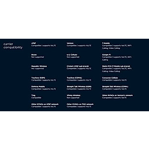 Motorola One Action | Unlocked | Made for US by Motorola | 4/128GB | 16MP Camera | White