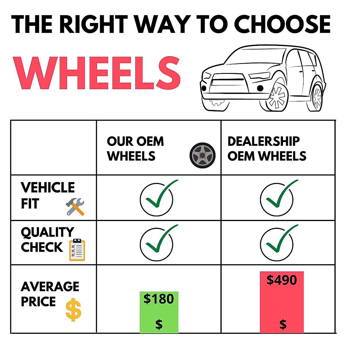 Auto Rim Shop - New Reconditioned 17" OEM Wheel for Volvo S60, C70, V70, S80 Thor