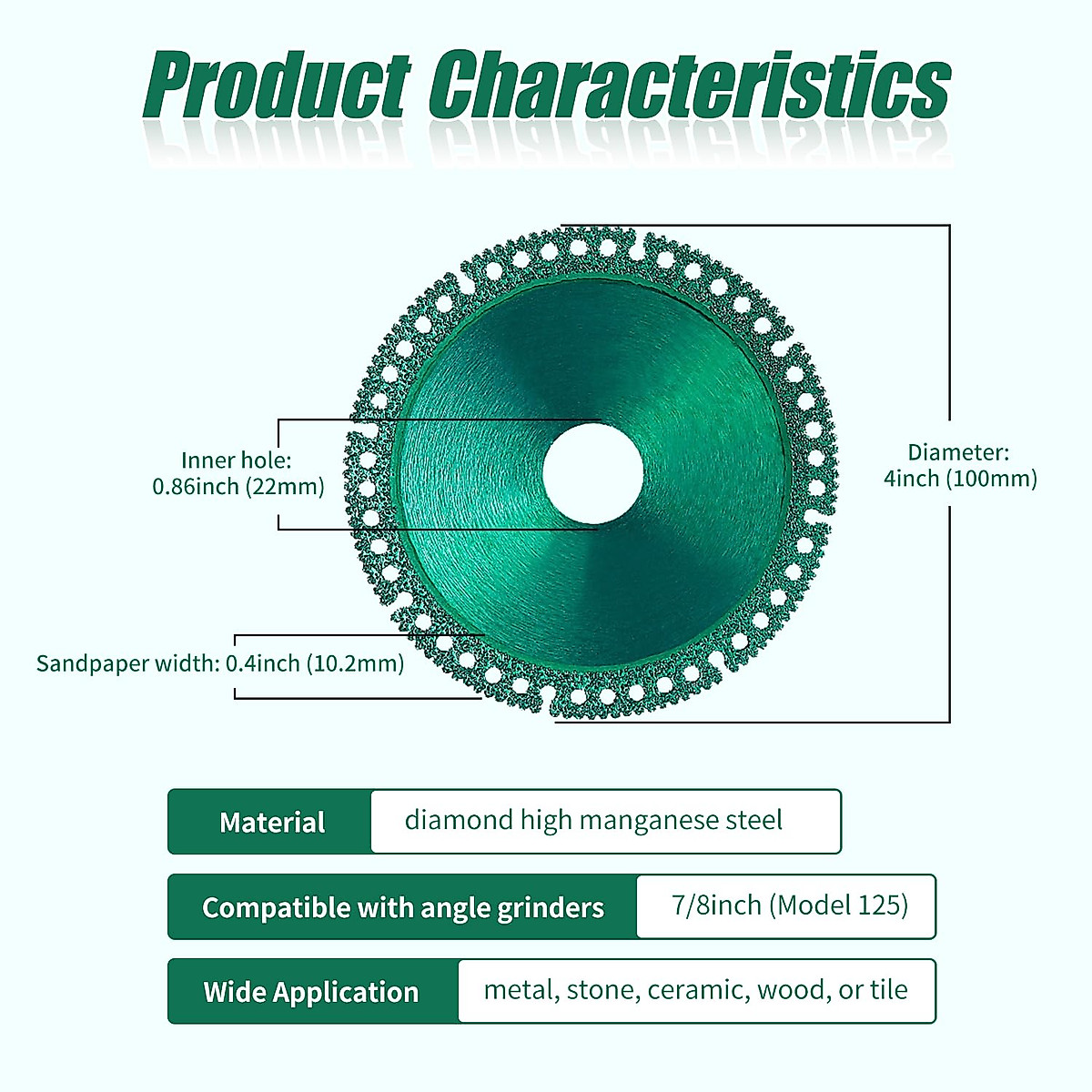 Indestructible Disc 2.0 - Cut Everything in Seconds, 2024 Upgrade Indestructible Disc for Angle Grinder 7/8 inch, 4 inch Circular Saw Blades for Ceramic Tile Glass Metal Wood Cutting (3 Pack)