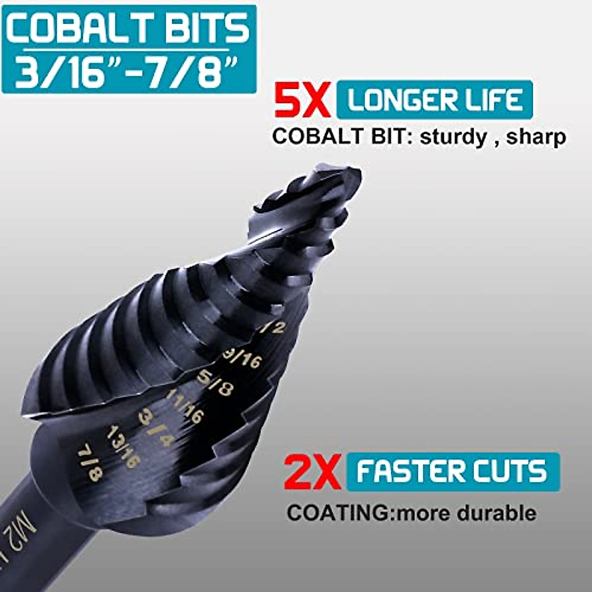 OXMUL Step Drill Bits for Metal, 3/16 to 7/8, Cobalt Bit, Heavy Duty for Stainless Steel,Metal, Aluminum, Copper, 12-Steps. #201
