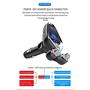 Bluetooth 5.0 FM Transmitter for Car, QC3.0 & TFT Colorful Display Wireless Bluetooth FM Radio Adapter Four Music Player Mode/Car Kit，Hands-Free Calls Support TF Card/U Disc Aux Input/Output