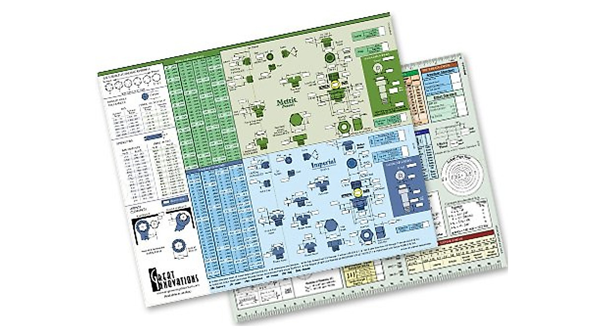 Engineering Slide Chart & Screw Data Selector for Engineers and Drafters