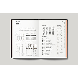 Fashionpedia: The Visual Dictionary of Fashion Design