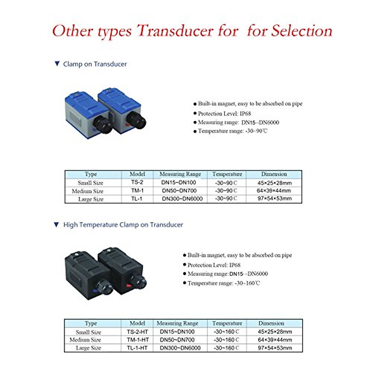 Ultrasonic Flow Meters Portable Waterproof Fixed Ultrasonic Flow Meter Flowmeter Clamp-on Transducer TM-1 DN50-700mm 1.97-27.56in
