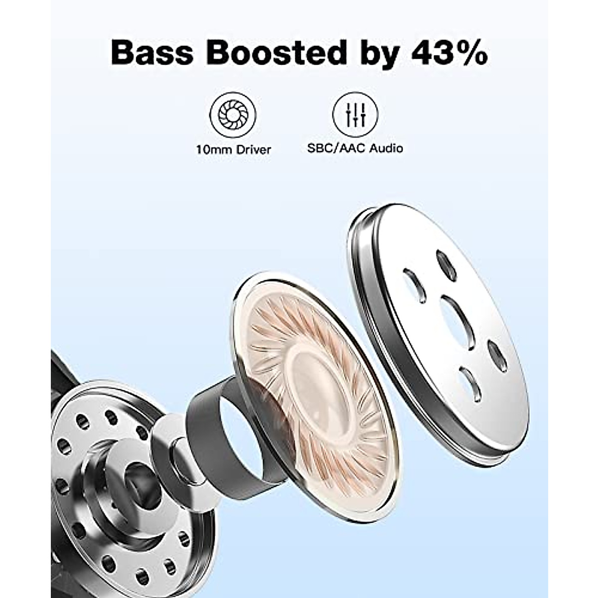 MPWHYL Wireless Earbuds, Bluetooth 5.3 Headphones with Built-in Mics, LED Display, 48H Playtime Hi-Fi Stereo Over-Ear Earphones with Earhooks, IPX7 Waterproof, Running Ear Buds for Sports