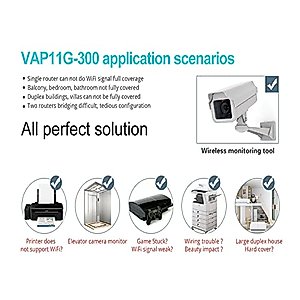 VONETS WiFi to Wired WiFi Bridge Ethernet/Signal Repeater Mini Industrial 2.4GHz 300Mbps 1 RJ45 Male USB/DC Powered for Monitoring,Electronic Scales,IP Printer,Robots,Medical Devices VAP11G-300