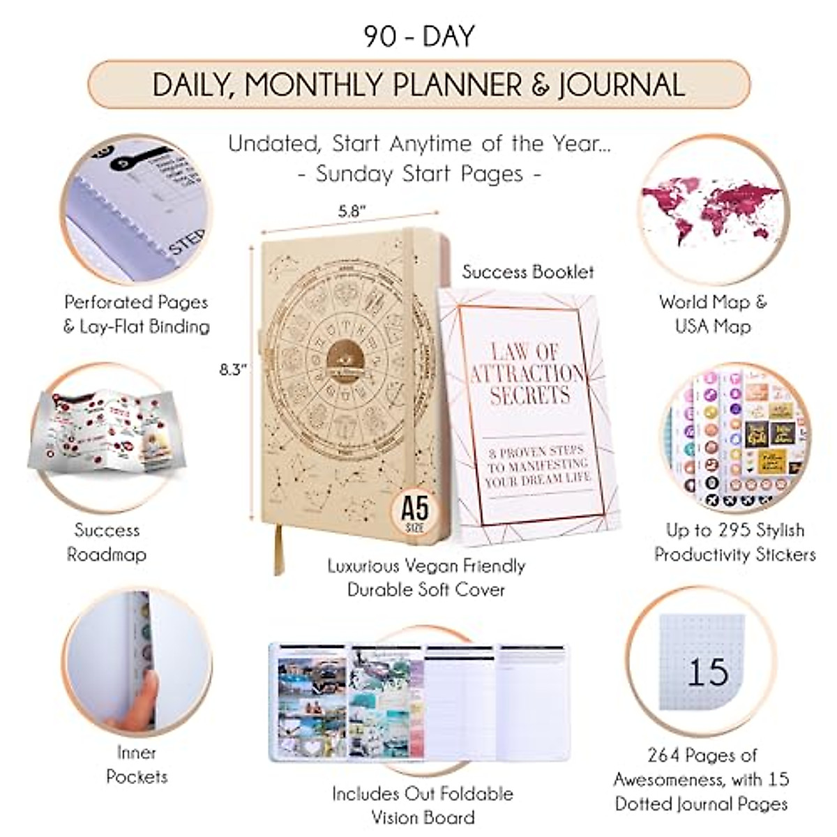 Daily Self Care and Manifestation Journal - A 5 Minute Journal, A 90 Day Planner Journey, Creating Your Dream Life, Vision Board, Guided Journal, & Personal Gratitude Journal - Undated Daily Planner