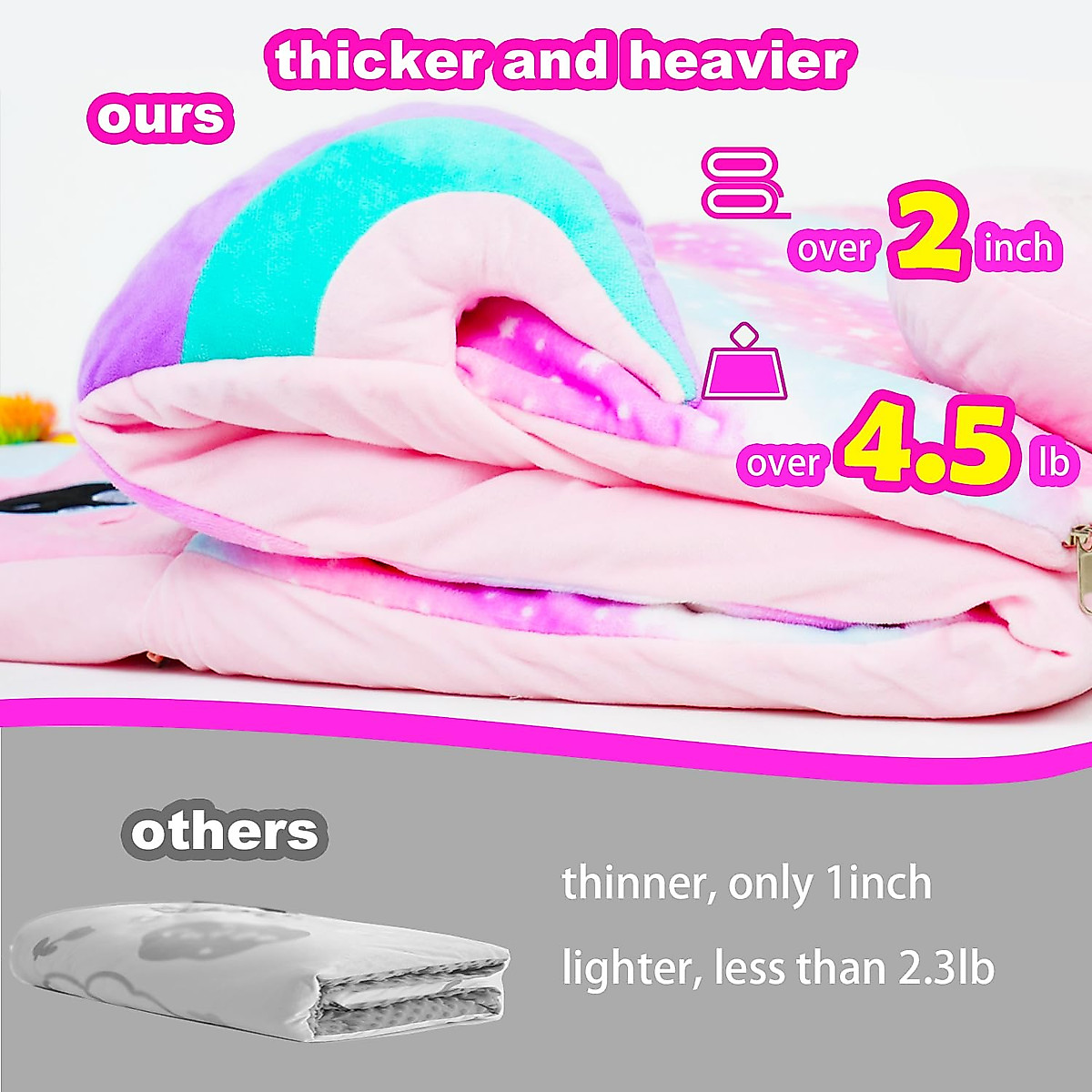 Kid Sleeping Bag with Pillow - Larger Toddler Nap Mat - Plush Unicorn Slumber Bag for Boys Girls Daycare Preschool Kindergarten Birthday Gift Travel Sleepover Ages 3-12 Years