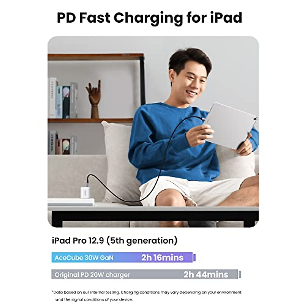 UGREEN AceCube 30W USB-C Power Adapter, USB C Charger GaN Charger, PD PPS Fast Charger Block Compatible with iPhone 14 Pro max/13 pro max, Galaxy S23/22/21, Pixel 7/7 Pro, iPad, MacBook Air