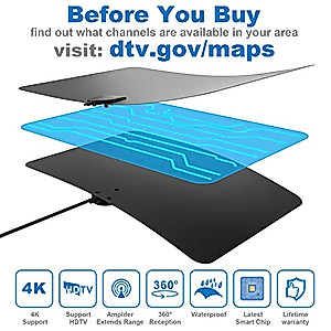 DARIDO New Generation UHD TV Antenna, Amplified 4K 8K TV Antenna 360° Reception 250 Miles Long Range Support Fire TV Stick and All TV's with Smart Switch Amplifier Signal Booster 16.5ft Coax Cable