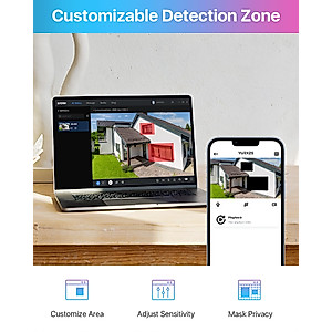 ZOSI H.265+ 5MP Lite 8 Channel CCTV DVR Recorder,8CH 1080p Hybrid 4-in-1 Analog/AHD/TVI/CVI Surveillance DVR for 720P/1080P Security Camera System,Remote Access,Motion Detection,Alert Push(No HDD)