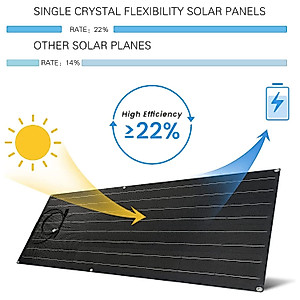 WANJH-SOPAN 800 Watt Solar Panel Kit, with 40A Charge Controller 2 × 400 Watt ETFE Flexible Monocrystalline Solar Panel for 12-24V Battery Charging Car Battery Camper RV Yacht Battery Boat