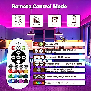 SZOKLED 58-LED Under Cabinet Lights, RGB Motion Sensor Indoor Night Lights with Wireless Remote, Rechargeable Under Cabinet Lighting, Counter Lights for Kitchen, Closet, Stair, 15 Color (4 Packs)