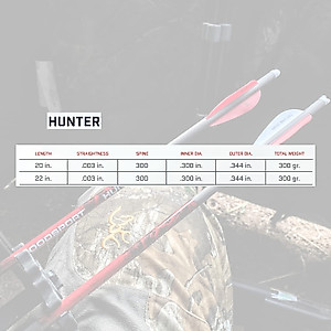 BloodSport Hunter Precise Durable Carbon Hunting Arrow for Crossbow - 22" Length, 300 Grains, 300 Spine.003 Straightness.300 I.D.344 O.D, 6 Pack Black