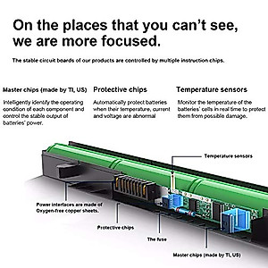 40WH XCMRD 14.8V Battery for Dell Inspiron 15 3000 Series 15 3521 3537 3531 3542 3543 3541 3878 15R 5521 5537 17 3721 3737 17R 5737 5721 14 3421 3442 3443 Latitude 3440 3540 P28F P40F P26E T1G4M 49VTP