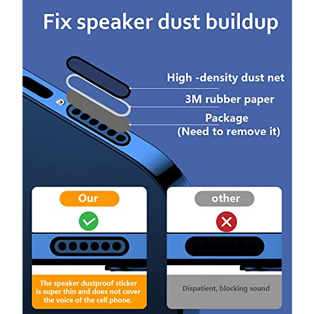 for Type C USB Dust Plug, Phone Speaker Cover,with Phone Cleaning Kit Tool Cleaning Putty/Tweezers/Brushes/Wet and Dry Cleaning Wipe/Storage Box/Foam swabs