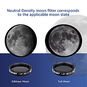 SVBONY SV139 Telescope Filter Moon Filter Kit 1.25 inch ND4 ND8 ND16 ND1000 for Telescope Eyepiece Reduces Moon Glare and Enhances Lunar Crater Details