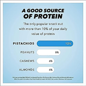 Wonderful Pistachios In Shell, Roasted with No Salt Nuts, 16 Ounce Bag, Protein Snack, On the Go Healthy Snack (16 oz)