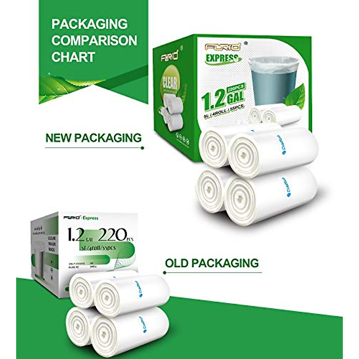 Small Clear Trash Bags FORID 1.2 Gallon Tiny Garbage Bags 220 Count Wastebasket Bin Liners for Bathroom Bedroom Office Garbage Can 5 Liters - Durable & Thick Can Liners