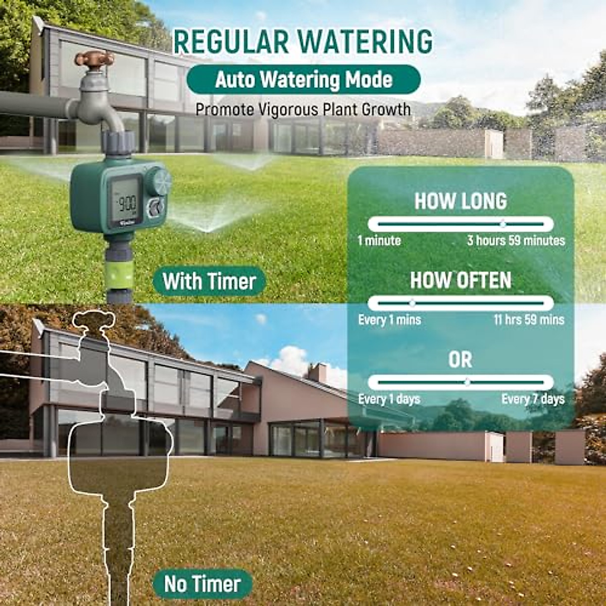 Sprinkler Timer, Vimlinc Programmable Water Timer for Garden Hose with Rain Delay, Manual, Automatic Watering System, Hose Timer for Lawns Pool, Waterproof Digital Irrigation Timer System, 1 Outlet