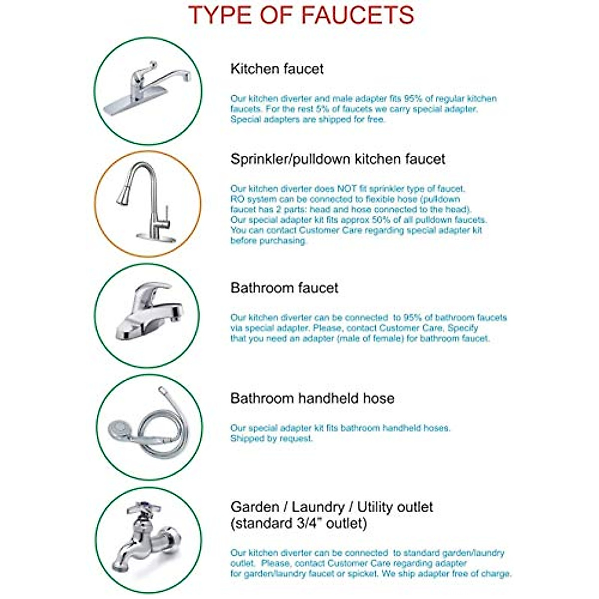4 Stage Countertop Reverse Osmosis Water Purification System, 100 GPD