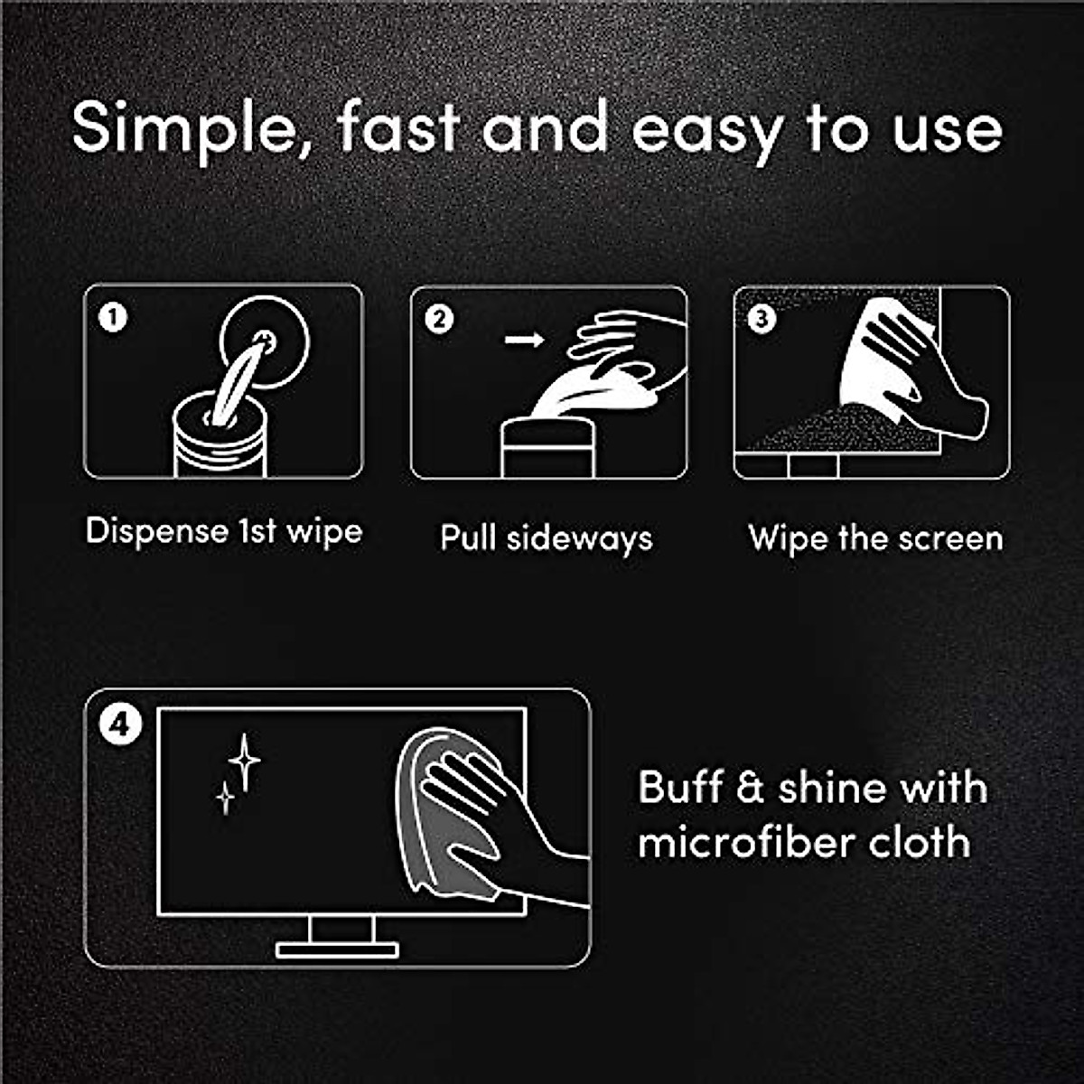 Electronic Wipes Streak-Free for Screen Cleaner & Smart Watch [2 Pack x 40] TV Screen, Smart TV, Computer Screen, Laptop, Phone, Tablet, and Electronics Devices - Microfiber Cloth Included [80 Wipes]
