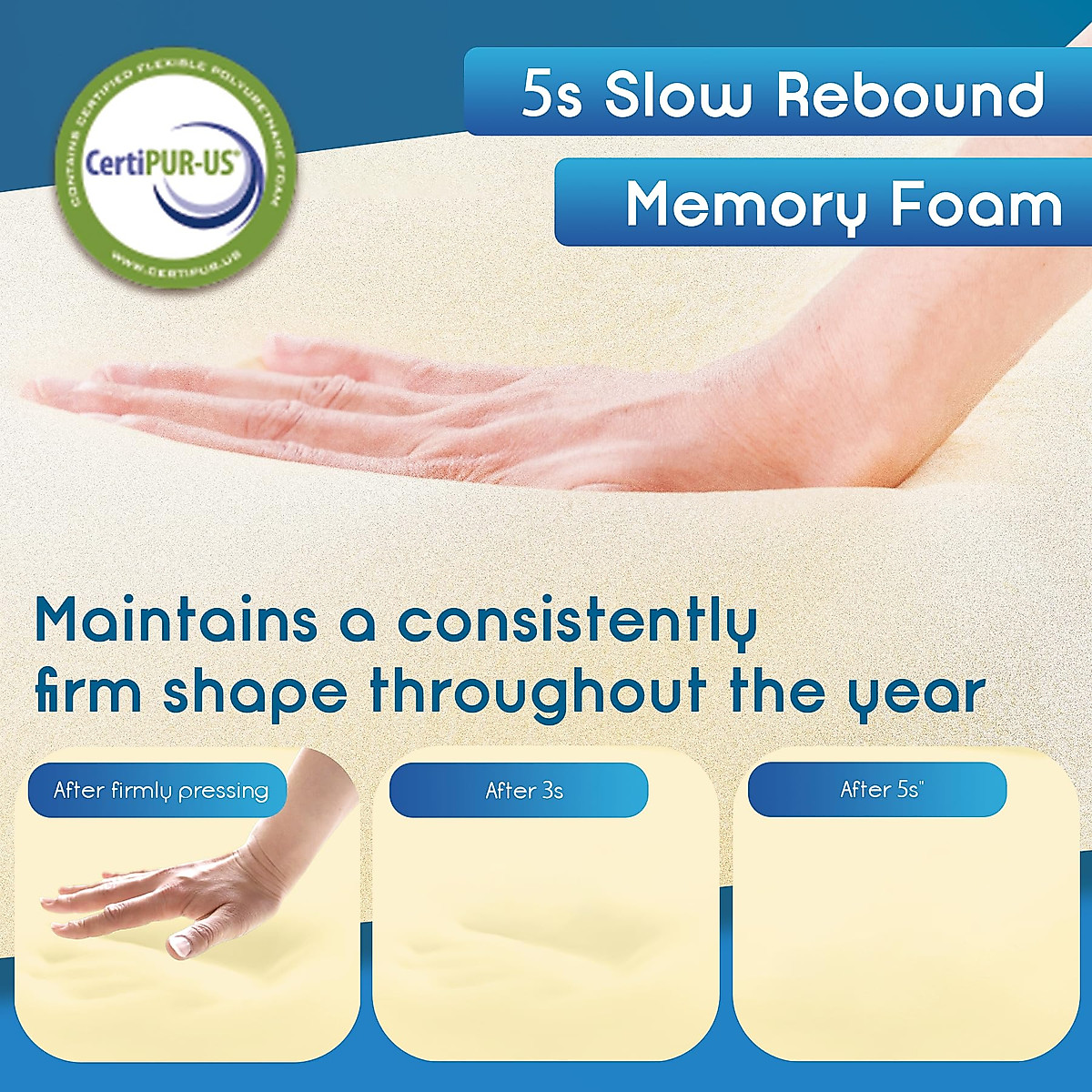 ZEO-SLEEP Memory Foam Pillow, Neck Contour Cervical Orthopedic Cooling Pillow for Sleeping Side Back Stomach Sleeper, Ergonomic Bed Pillow for Neck Pain - Ivory - Standard (2-Pack)