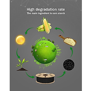 DURAMIC 3D PLA+ Filament 1.75mm 1Kg Black, PLA Plus 3D Printer Filament 1Kg Spool(2.2lbs) PLA Pro Tougher and Stronger, Dimensional Accuracy Probability +/- 0.02mm