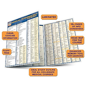 Medical Terminology: The Basics QuickStudy Laminated Reference Guide (QuickStudy Academic)