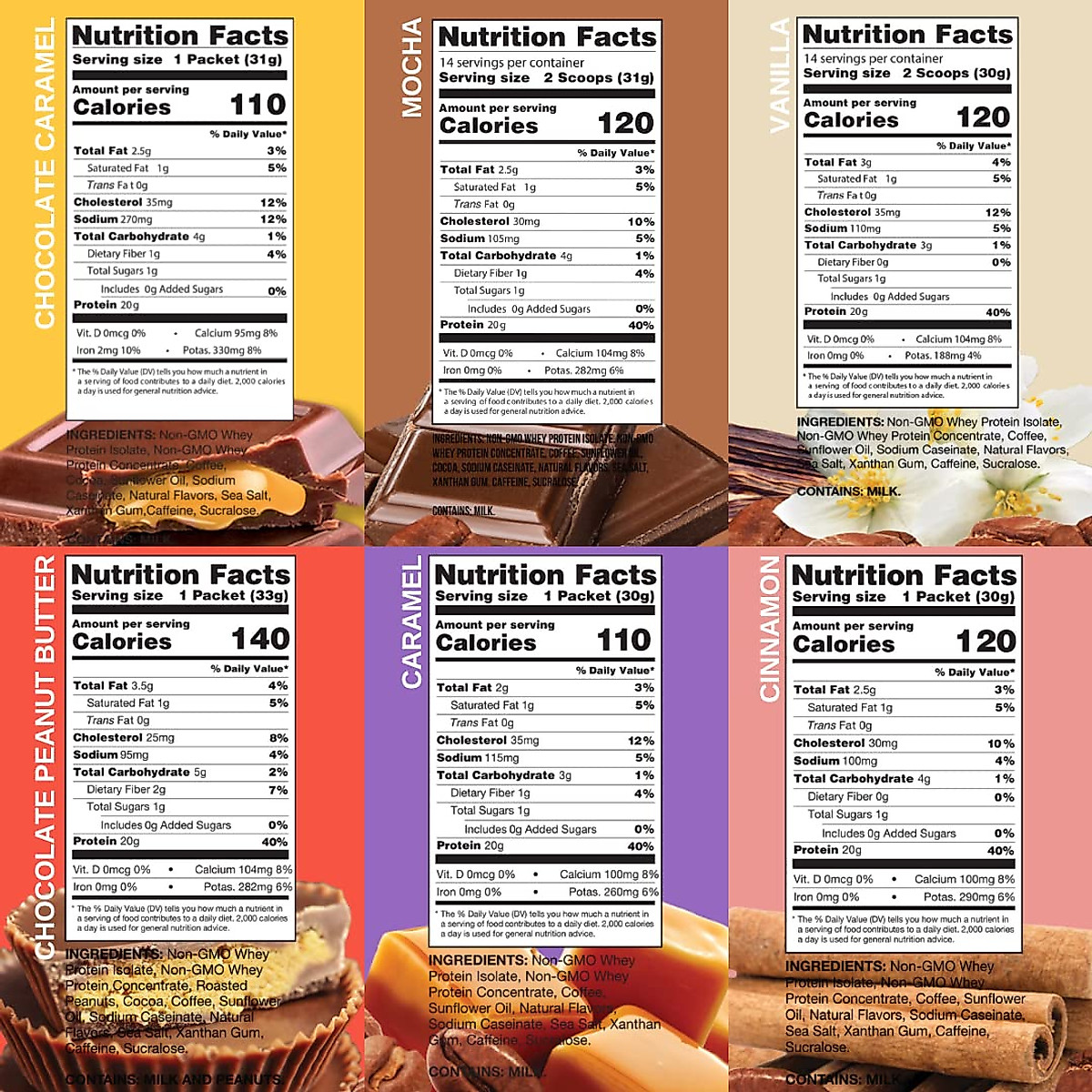 Chike High Protein Iced Coffee Sampler Pack, 20 G Protein, 2 Shots Espresso, 1 G Sugar, Keto Friendly and Gluten Free, 6 Single Serve Packets