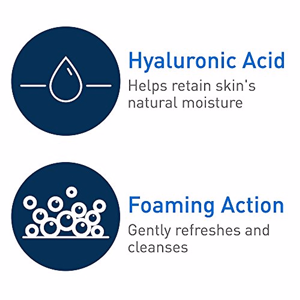 CeraVe Body Wash for Dry Skin | Moisturizing Body Wash with Hyaluronic Acid and Ceramides | Paraben, Sulfate & Fragrance Free | 10 Ounce