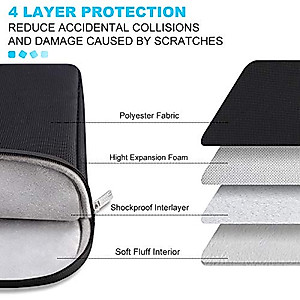 Lacdo 13 inch Laptop Sleeve Case for 13 inch New MacBook Air M2 A2681 M1 A2337 A2179 A1932 | 13 inch New MacBook Pro M2 M1 A2338 A2251 A2289 A2159 A1989 | 12.9" iPad Pro 6th 5th 4rd Computer Bag,Black