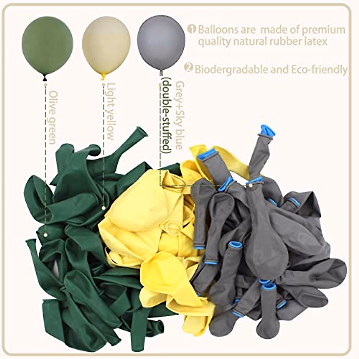 130Pcs Sage Green Balloons Garland Arch Kit Double-Stuffed Blue Ballons and Retro Olive Green Light Yellow Ballons for Party Decorations Birthday Bridal Baby Shower Tropical Bachelorette Party…