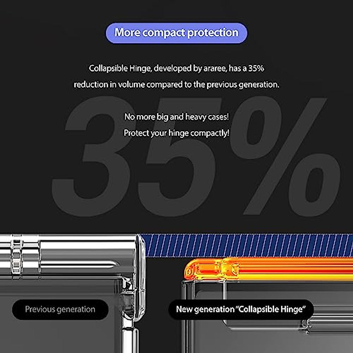 araree Nukin 360 Samsung Galaxy Z Fold 5 Case with Hinge Protection, Translucent Cover Lightweight Full Body Protective Hard PC Cover Designed for Samsung Galaxy Galaxy Z Fold 5 5G(2023) - Clear Matt