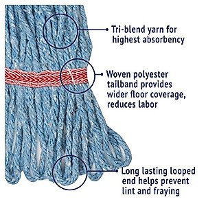 Boardwalk BWK503BLCT Super Loop Wet Mop Head, Cotton/Synthetic, Large Size, Blue (Case of 12)