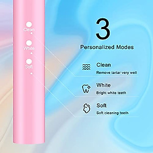 SHAOJIER Sonic Electric Toothbrush, Electronic Toothbrush for Adults with 8 Brush Heads,Rechargeable Electric Toothbrush with Travel case, 40 Day Endurance, 3 Modes and Timer, (Pink)