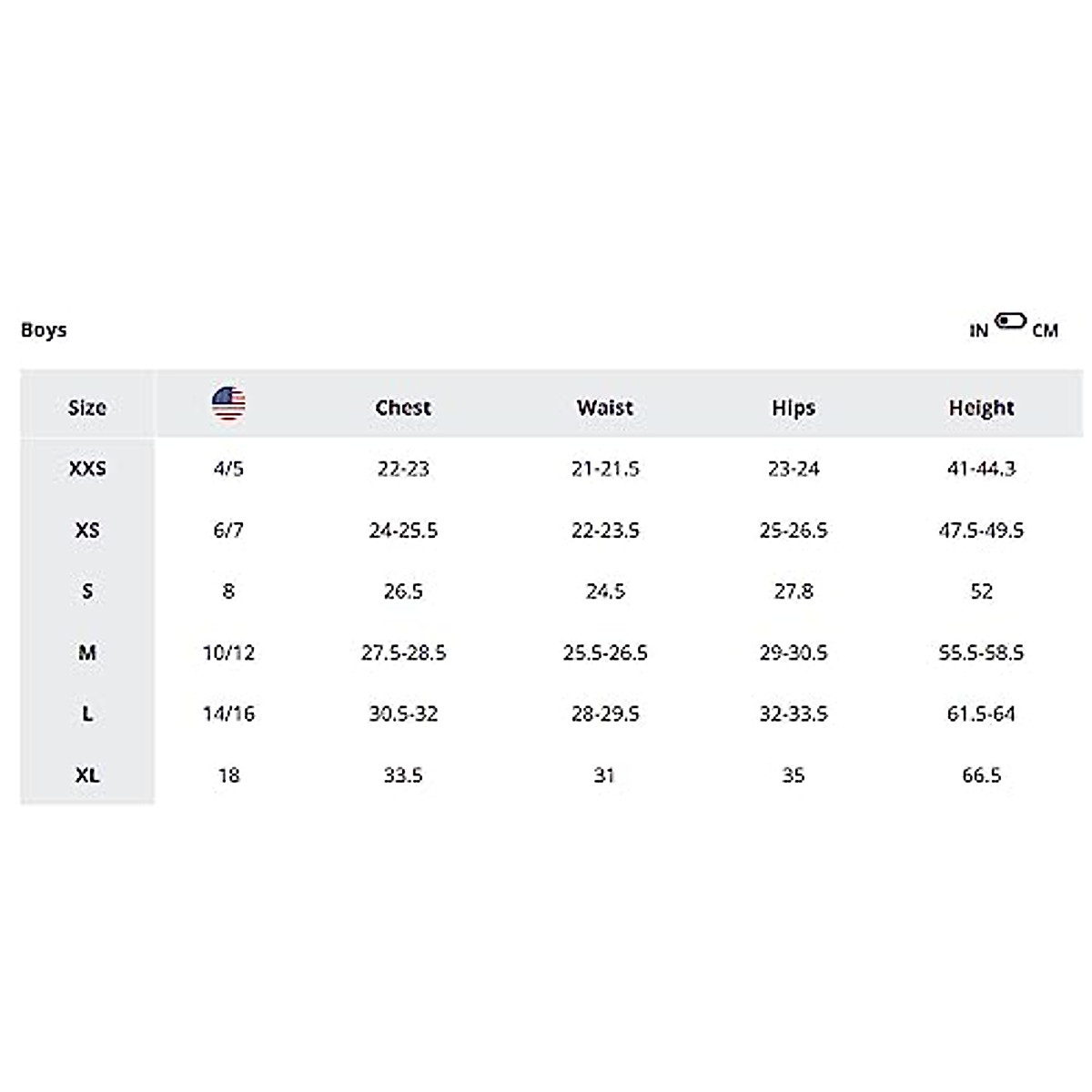 Columbia Youth Boys Glennaker Rain Jacket, Black, X-Large