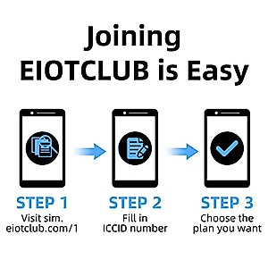 EIOTCLUB Prepaid 4G LTE Cellular SIM Card - No Contract Wireless - USA Compatible with AT&T and T-Mobile Networks for Security and Hunting Trail Game Cameras, GPS Devices- for Data, No Voice & Text