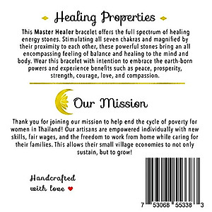 Lotus and Luna 4MM Energy Chakra Healing Bracelet with Real Stones Jade, Pearl, Rose Quartz, Amethyst, Moonstone (Master Healer)