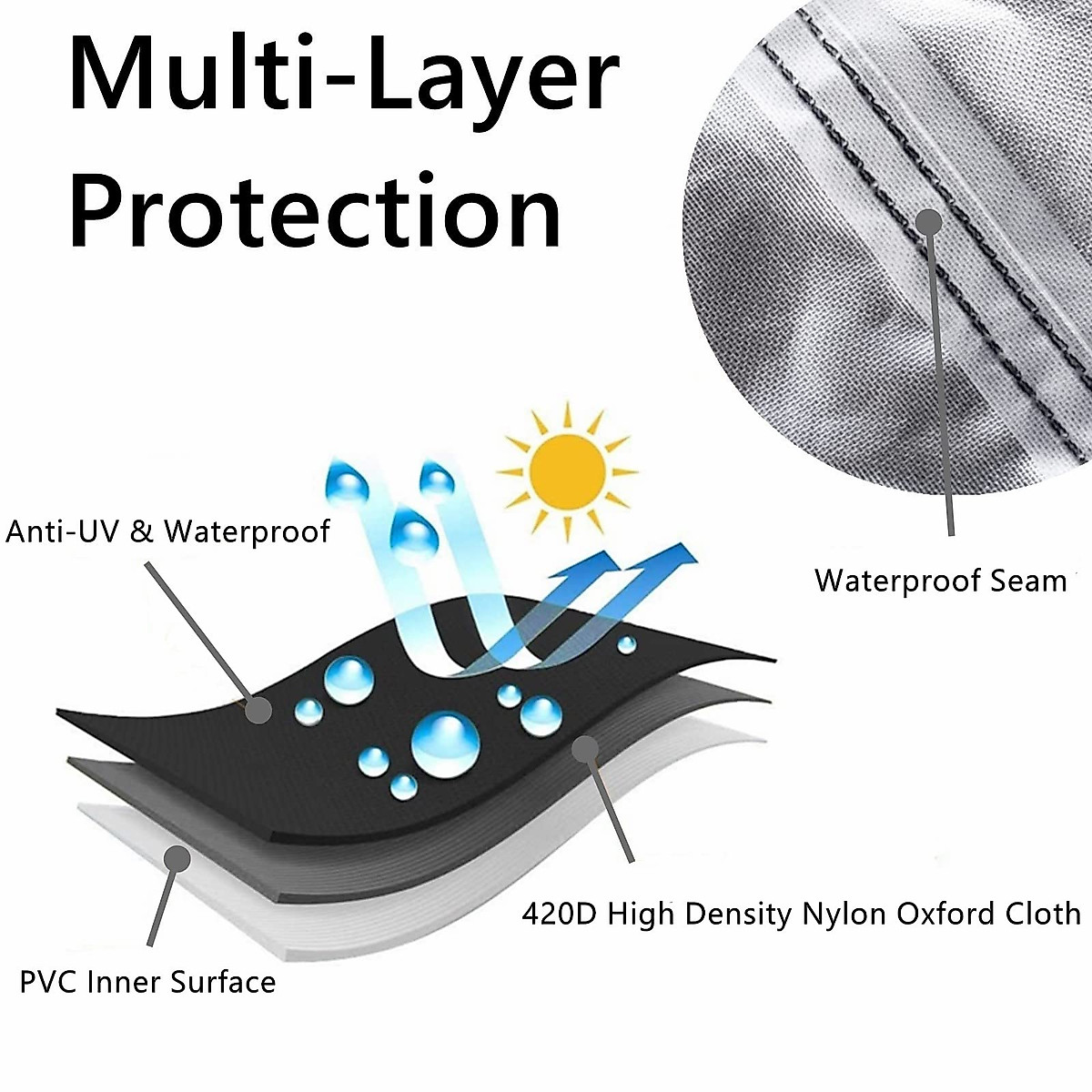 Outdoor Loveseat Sofa Cover 3 Seater Waterproof Patio Bench Cover 64" L x 26" W x 35" H, Black