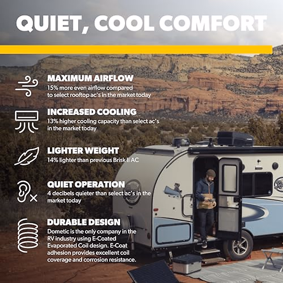 Dometic FreshJet 3 Series, 15K BTU RV Rooftop Air Conditioner unit, White