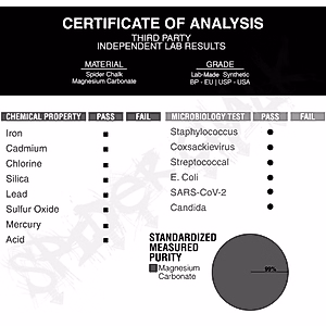 8oz Gym Chalk Mega Block - Lasts 2X Longer Made in The USA - for Powerlifting, Weightlifting, Cross Fit