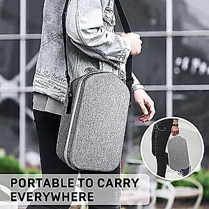 Vimetapro Carrying Case For Oculus Quest 2/Quest 3/PSVR2,Travel Case Storage Bag For For Meta Quest 2 Accessories/Pro Vr Headset With Elite Strap,Touch Controllers And Other Vr Accessories
