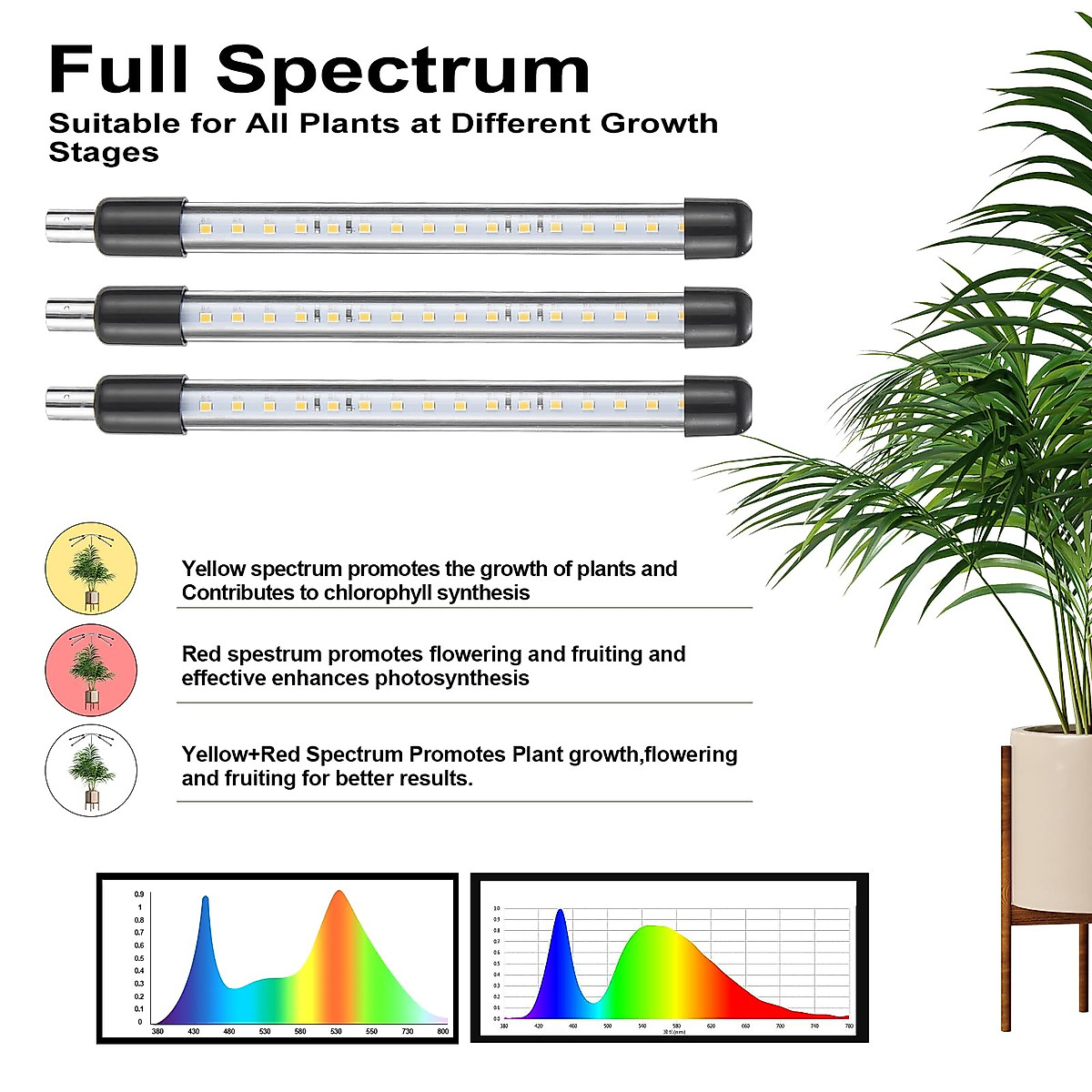 TAURUSY Grow Lights for Indoor Plants Full Spectrum with Detachable Tripod Stand, 10-55 Inches Height Adjustable Stand and Desktop Plant Lights for Indoor Growing with Auto On/Off Timer