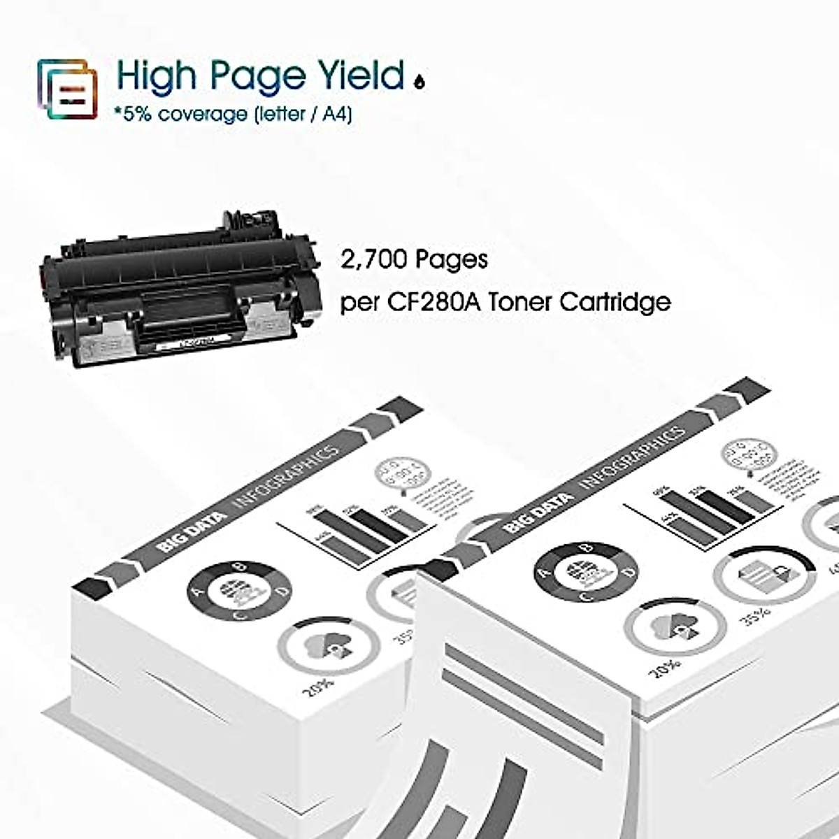 Cool Toner Compatible Toner Cartridge Replacement for HP 80A CF280A 80X CF280X Laserjet Pro 400 M401n MFP M425dn M401dne M401dn M401dw M425dw Laserjet Pro 400 Toner M401 M425 Printer (Black, 4-Pack)