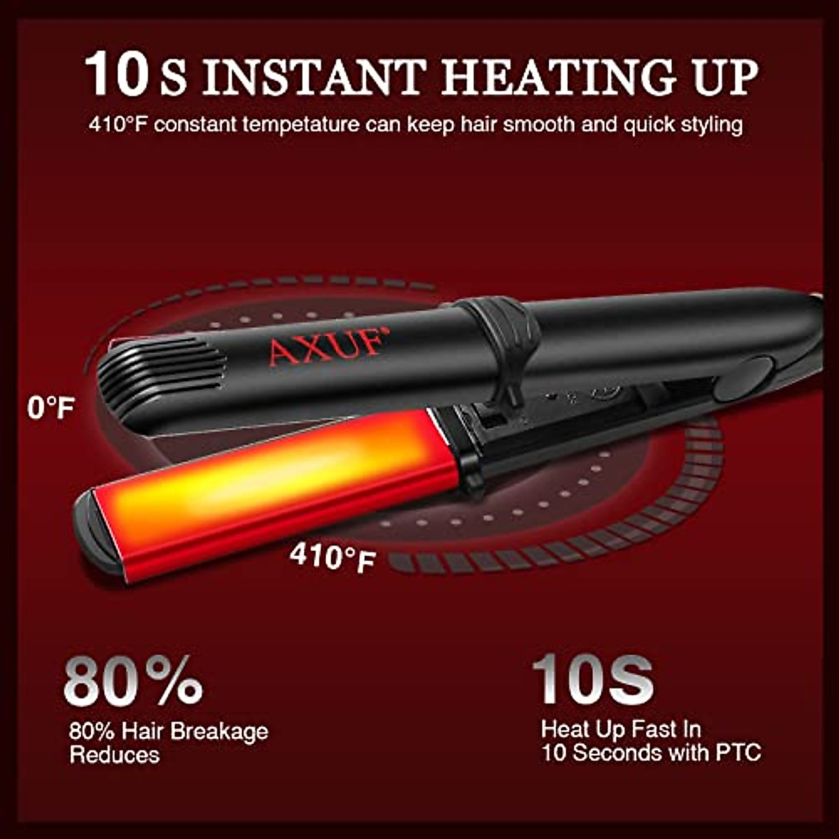 AXUF Mini Dual Deluxe Styler,Mini Flat Iron Add Straighten & Curls Hair Straightener, 3/4 Inch Travel Flat Iron for Short Hair, Curls Bangs